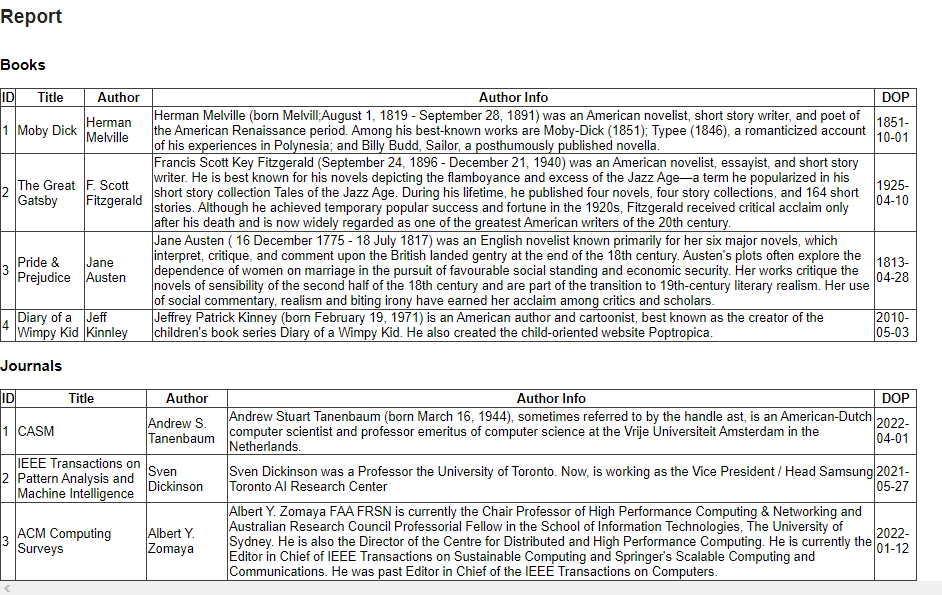 GitHub - Flame338/lms-project: Source code for Library Management System, a UST FSD Project