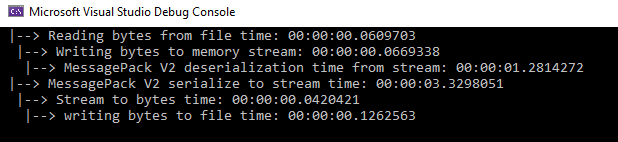 Big serialization performance degradation V1 -> V2 · Issue #876 · MessagePack-CSharp/MessagePack ...