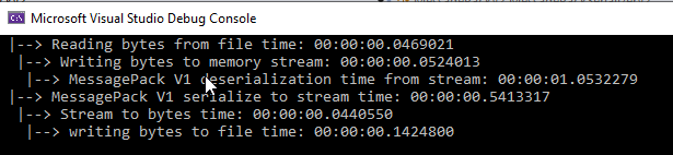 Big serialization performance degradation V1 -> V2 · Issue #876 · MessagePack-CSharp/MessagePack ...