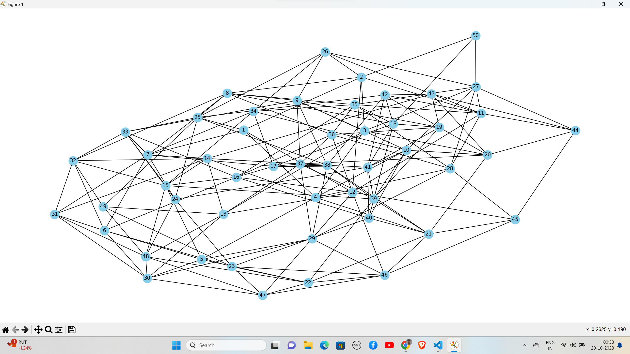 GitHub - GOVINDFROMINDIA/Twitter-Scam-Victims
