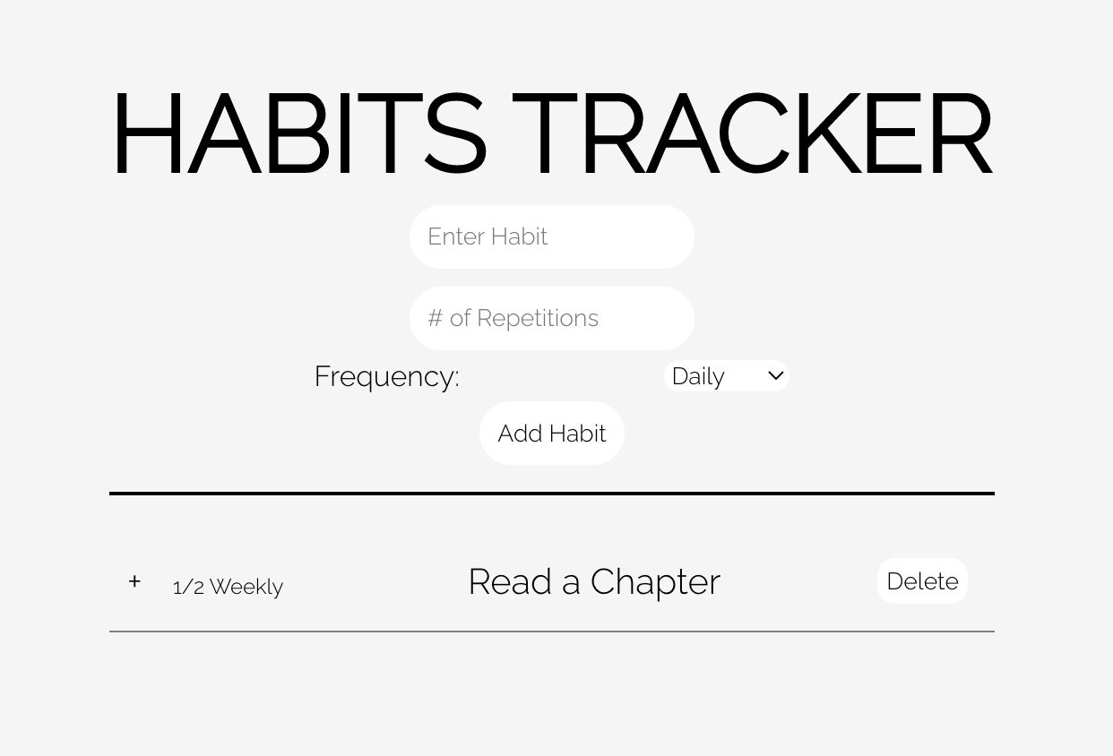 GitHub - wycmichelle11/habit-tracker: Created a habit tracker for new years resolutions and a ...