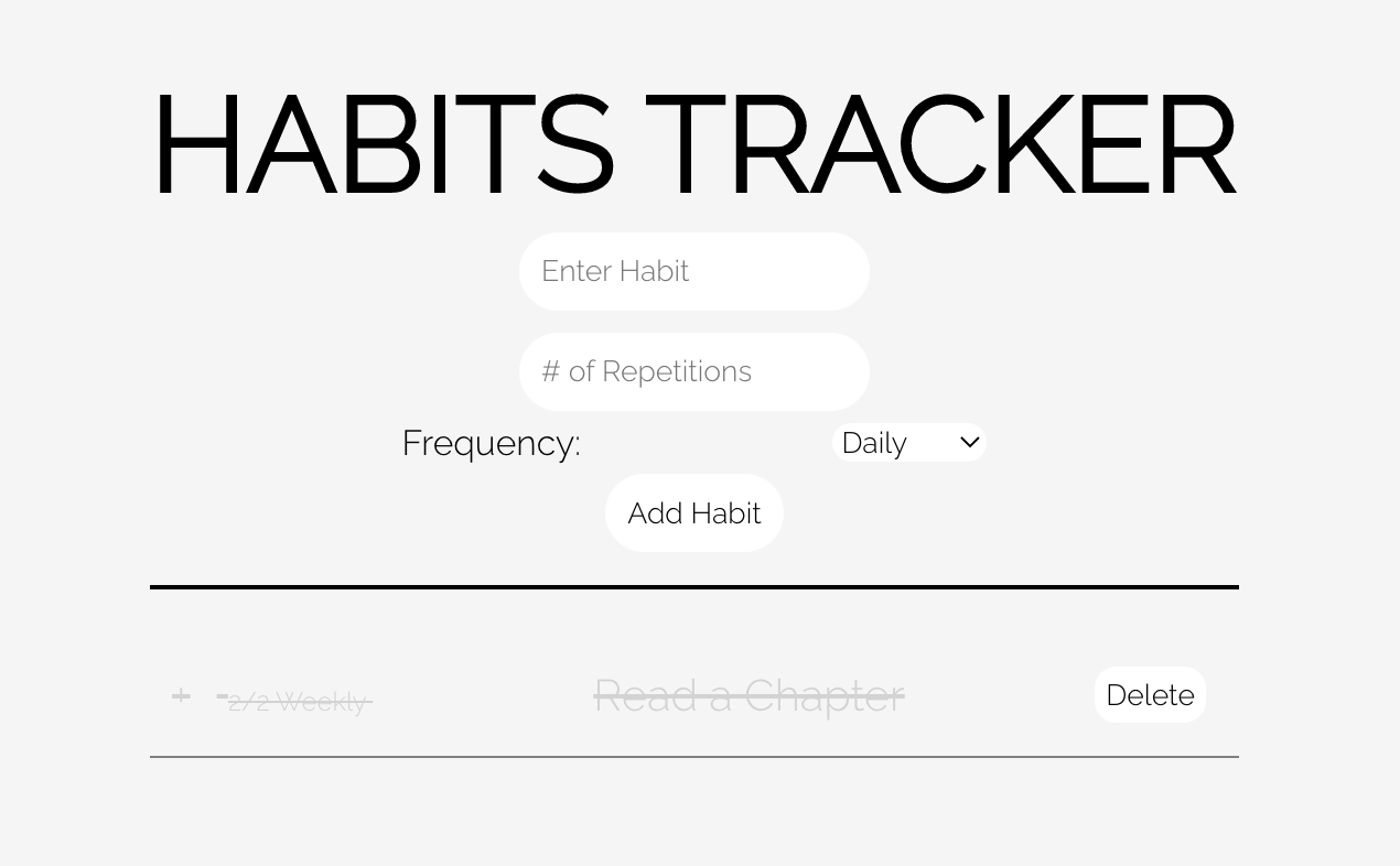 GitHub - wycmichelle11/habit-tracker: Created a habit tracker for new ...