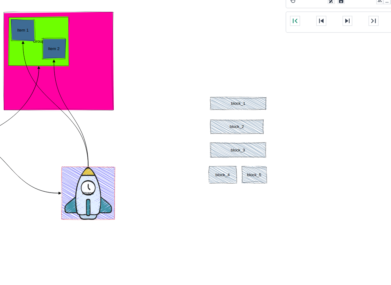 Thanks! · Issue #5 · dragonman225/curved-arrows · GitHub