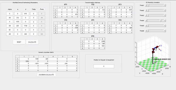 GitHub - yarenncelik/Robot_Forward-Inverse_Kinematic