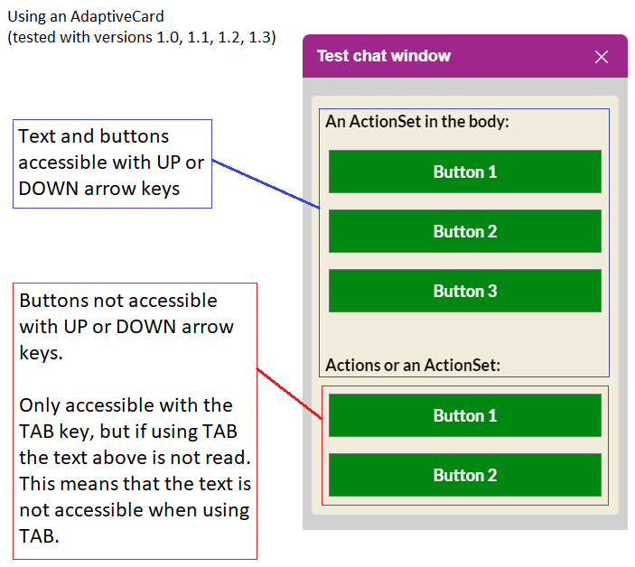 Azure Chatbot, Webchat Widget accessibility keyboard navigation and screen reader focus order is ...