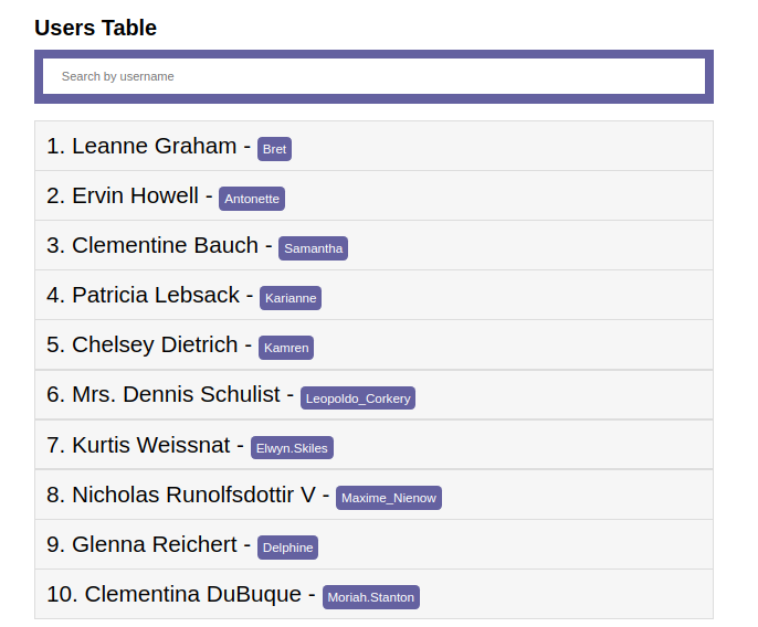 GitHub - samuelojedele/TIIDELab-Mini-Project