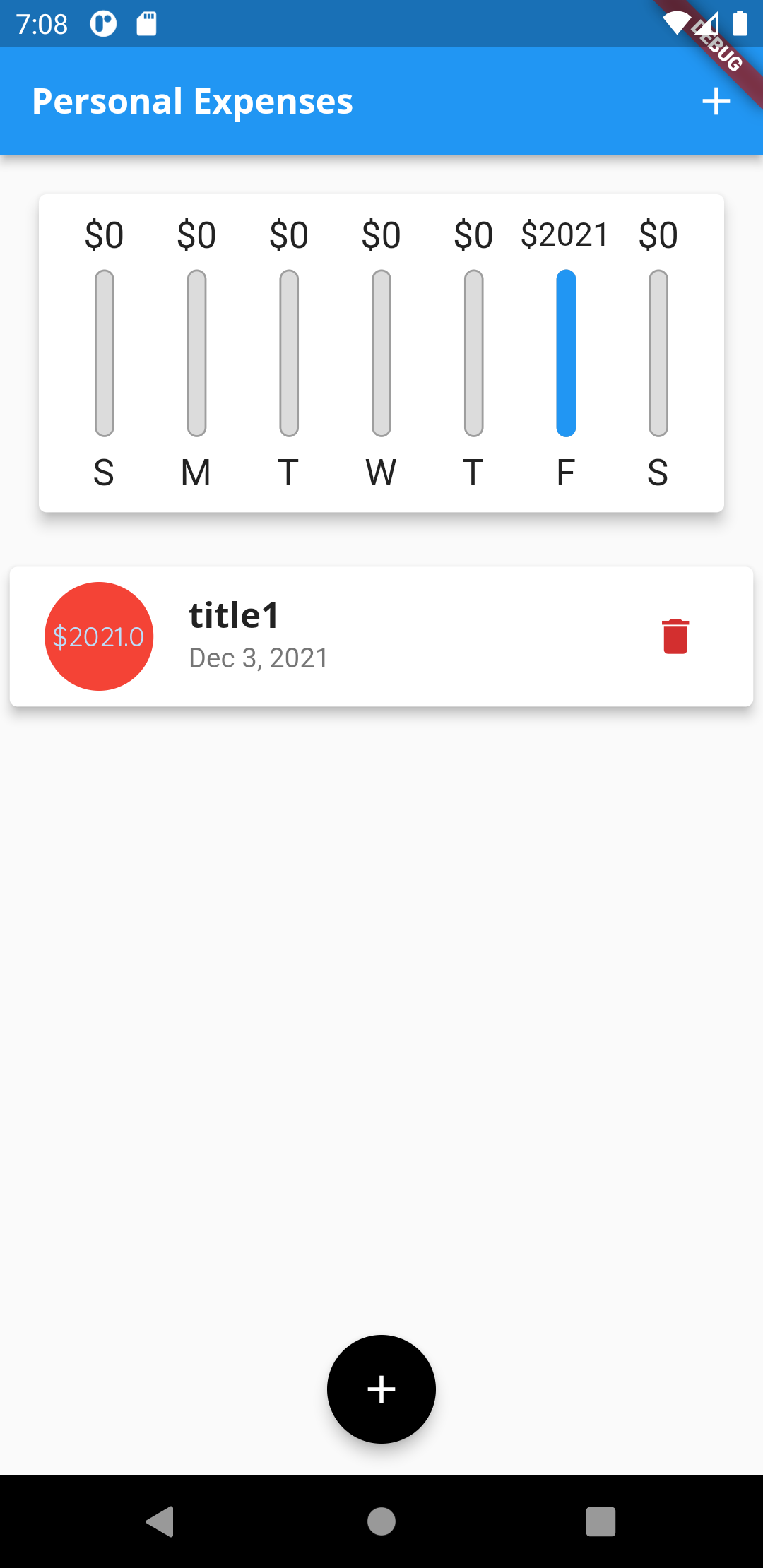 GitHub - abdelrany/Personal-Expenses