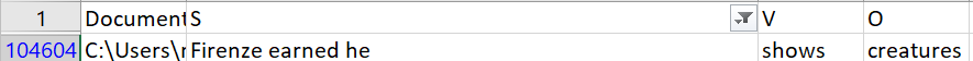 SVO Faulty application of filters by WordNet social actor list - Harry Potter · Issue #470 · NLP ...
