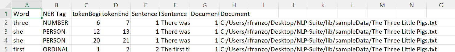NER packages and output layout · Issue #882 · NLP-Suite/NLP-Suite · GitHub