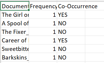 Co-occurrence bug in Excel chart by Document · Issue #1100 · NLP-Suite/NLP-Suite · GitHub
