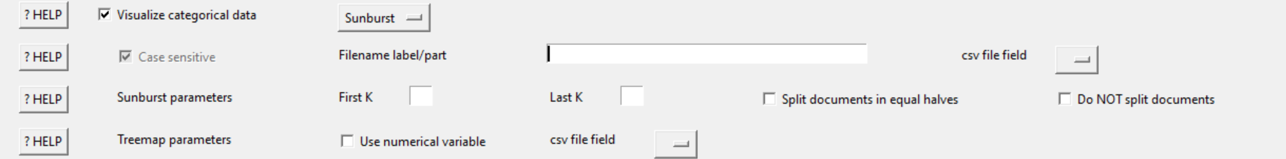 Sunburst and treemap chart generalization · Issue #1251 · NLP-Suite/NLP ...
