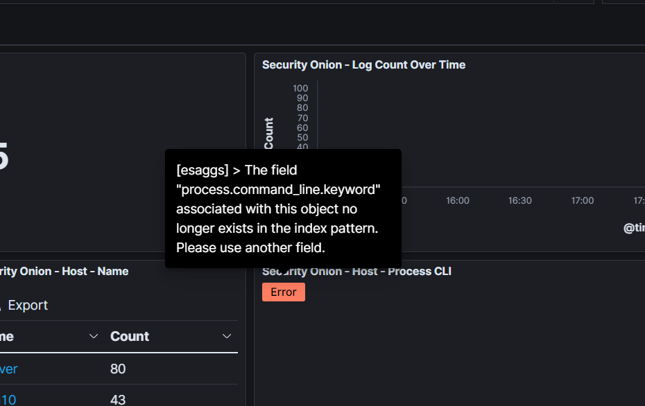 Kibana errors : "the field associated with this object no longer exists ...