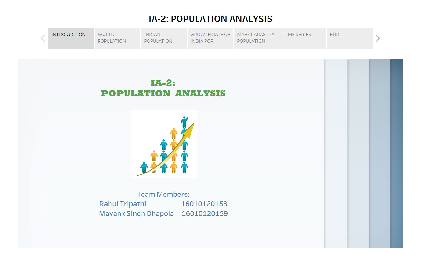 GitHub - iamrahultripathi/Tableau-Population_Analysis