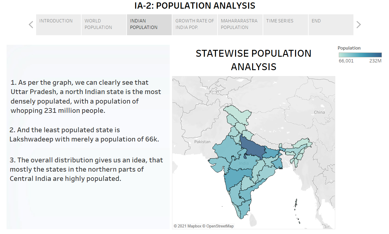 GitHub - iamrahultripathi/Tableau-Population_Analysis