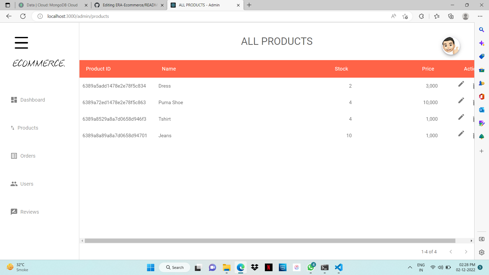GitHub - iamrahultripathi/ERA-Ecommerce