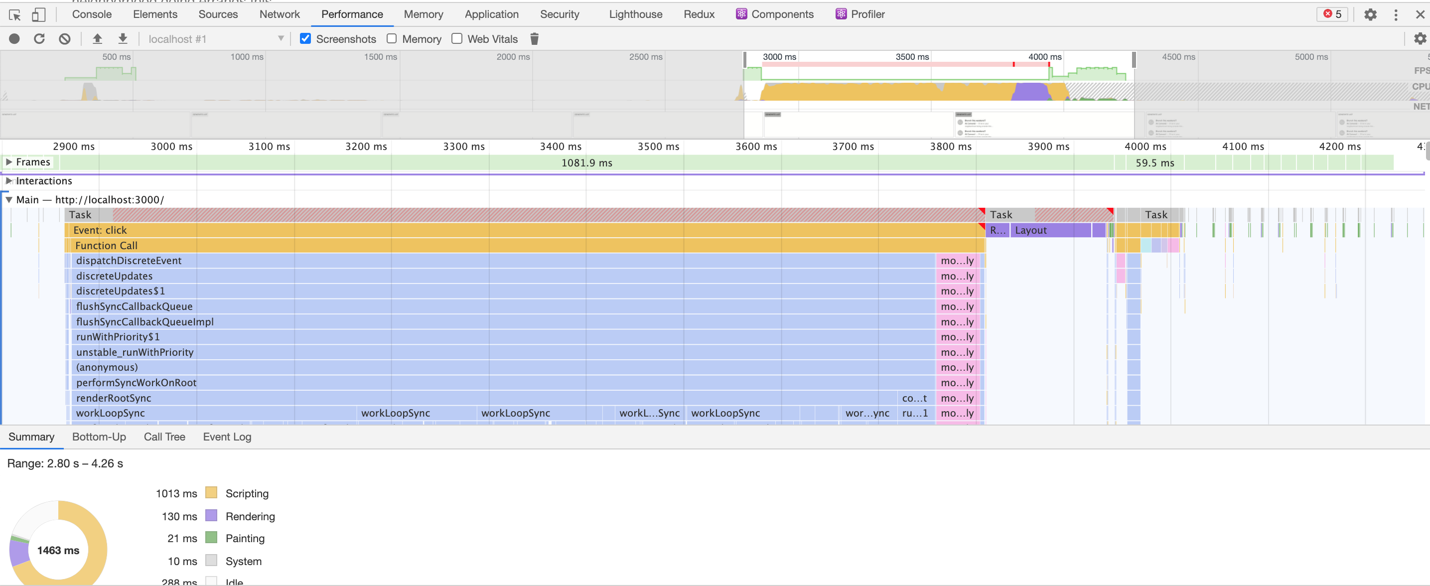 MUI3 vs MUI4 performance difference · Issue #24964 · mui/material-ui ...