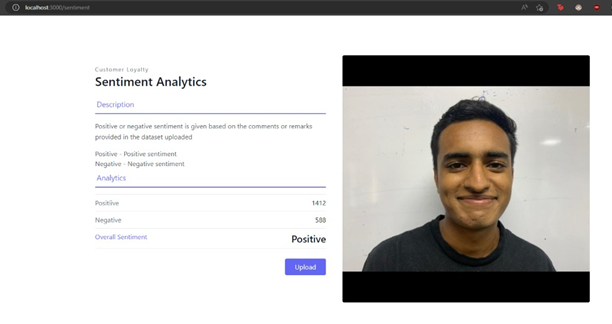 GitHub - UtkarshBagaria/Customer_Loyalty_Software