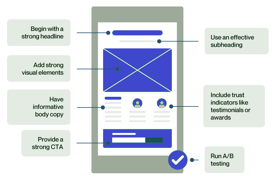GitHub - PHP-is-phpantastic/Tools-to-create-Landing-Page-that-Convert: How To Create Better ...