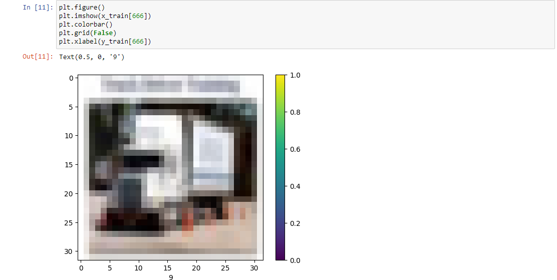 GitHub - Limonchie/CV_2
