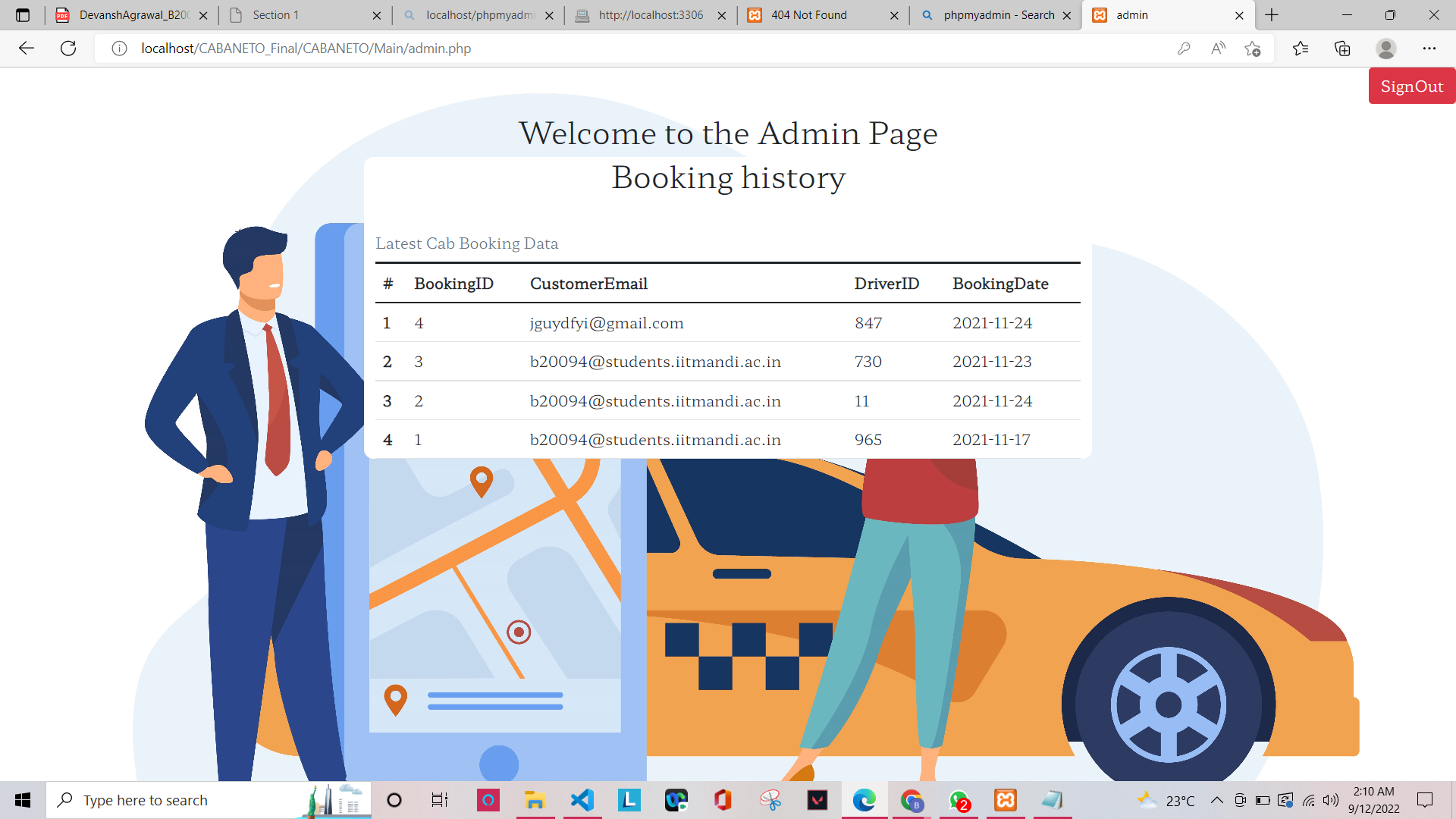 GitHub - Devansh0901/Cab-Booking-System-Cabenato