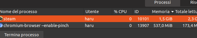 Possible memory leak · Issue #6274 · ValveSoftware/steam-for-linux · GitHub