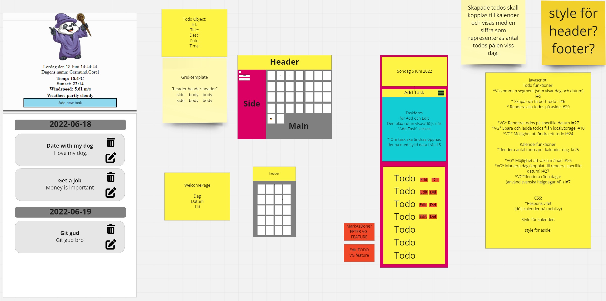 GitHub - Zaai90/Kalender-FrontEnd-Grupp1: Grupparbete för i Webbutveckling