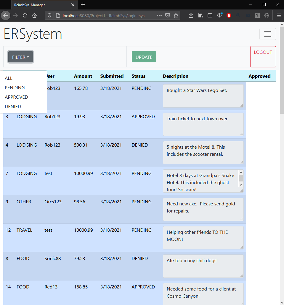 GitHub - robert-c9588/Project-1-Expense-Reimbursement-System: Project 1 Expense Reimbursement System