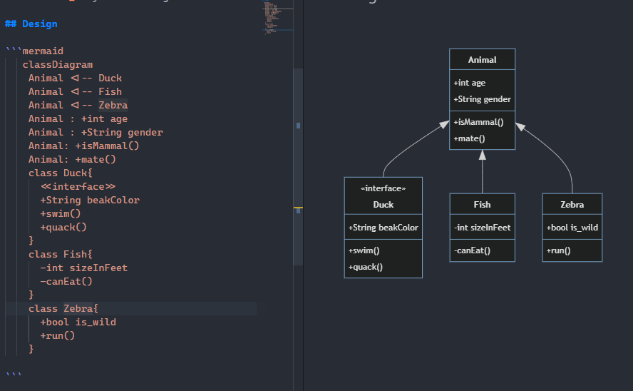 Dendron fails to render mermaid diagrams when angled brackets are used · Issue #2630 · dendronhq ...