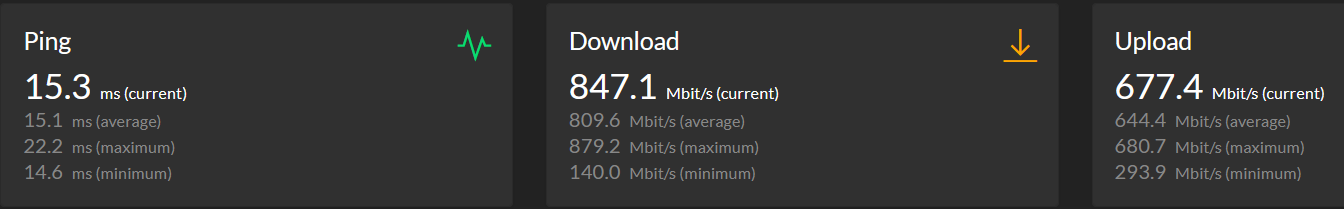[Bug] speedtest-tracker widget wrong values · Issue #272 · gethomepage ...