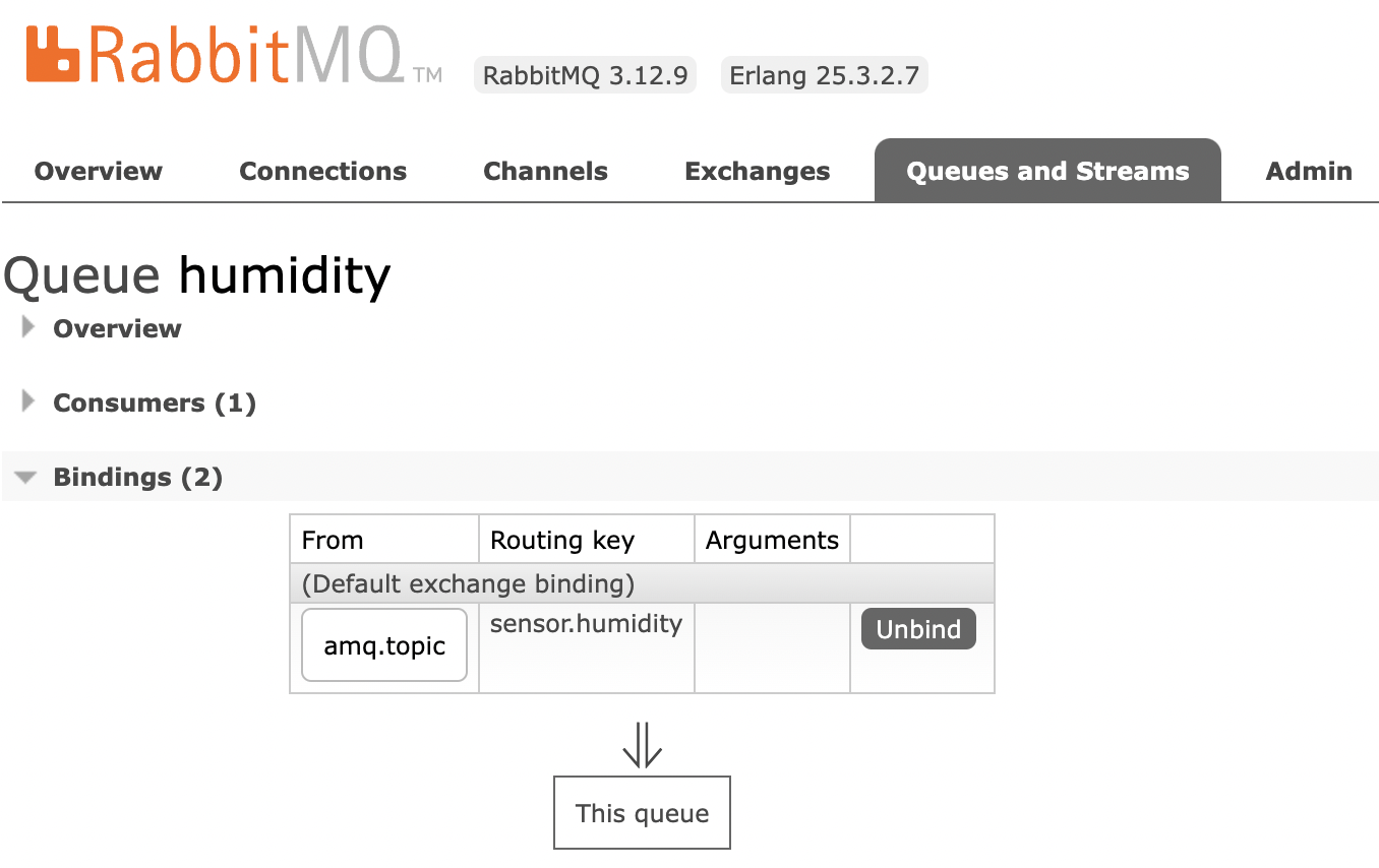 PlatformIO - Node MCU ESP8266 mode 12F - DHT22 - Wifi/MQTT: temperature/humidity reading every N ...