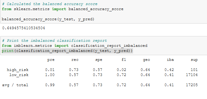 GitHub - smk357/Credit_Risk_Analysis