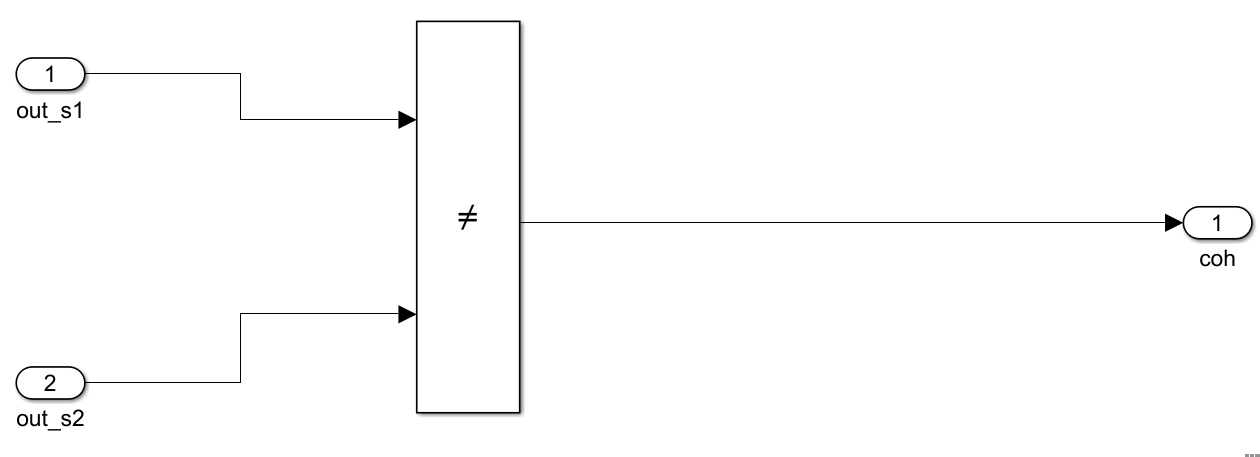 GitHub - mira-moussa/Gas-Pedal: Simulating a control logic of a gas pedal system using MATLAB ...