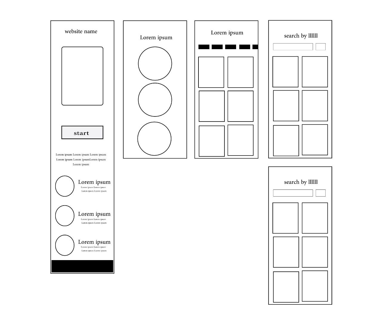 GitHub - GSG-CF05/Foodster-Team04: This app is designed & developed to help users easily reach ...