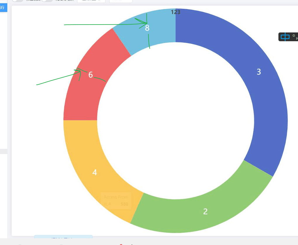 [Bug] pie图表的position设置inside，label没有居中对齐 · Issue #16815 · apache/echarts · GitHub