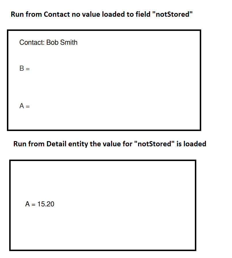 loadAdditionalFields not called for child entities in PDF Templates ...