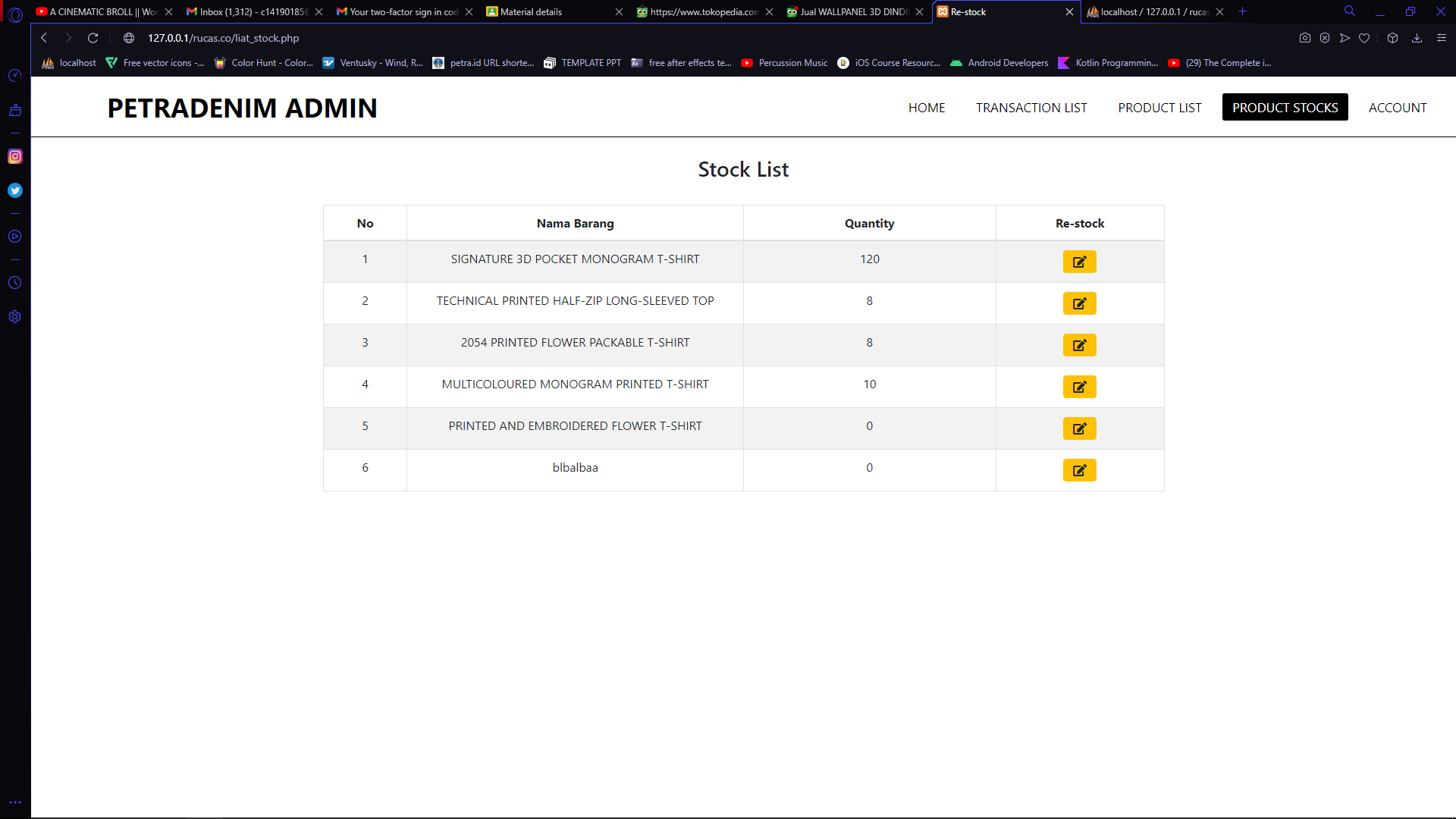 GitHub - RichardoJ/Petra-Denim: An online shop website where people can buy trendy jeans