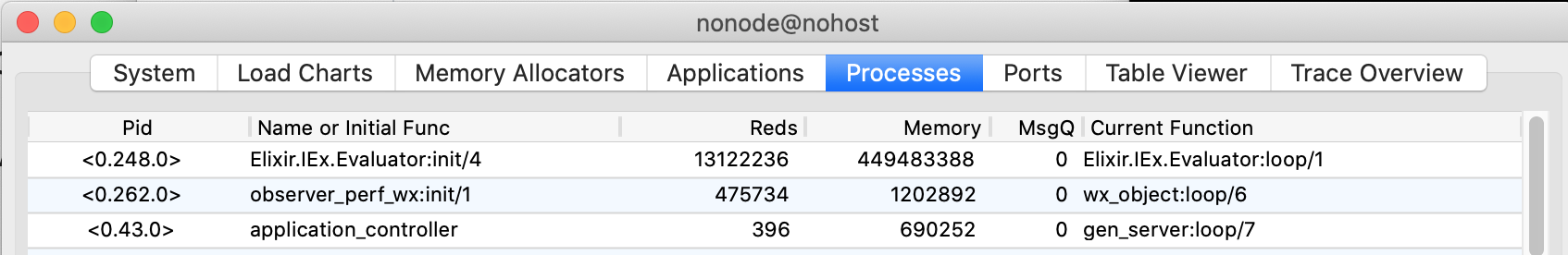 Huge memory spike for parallel preload · Issue #3295 · elixir-ecto/ecto · GitHub