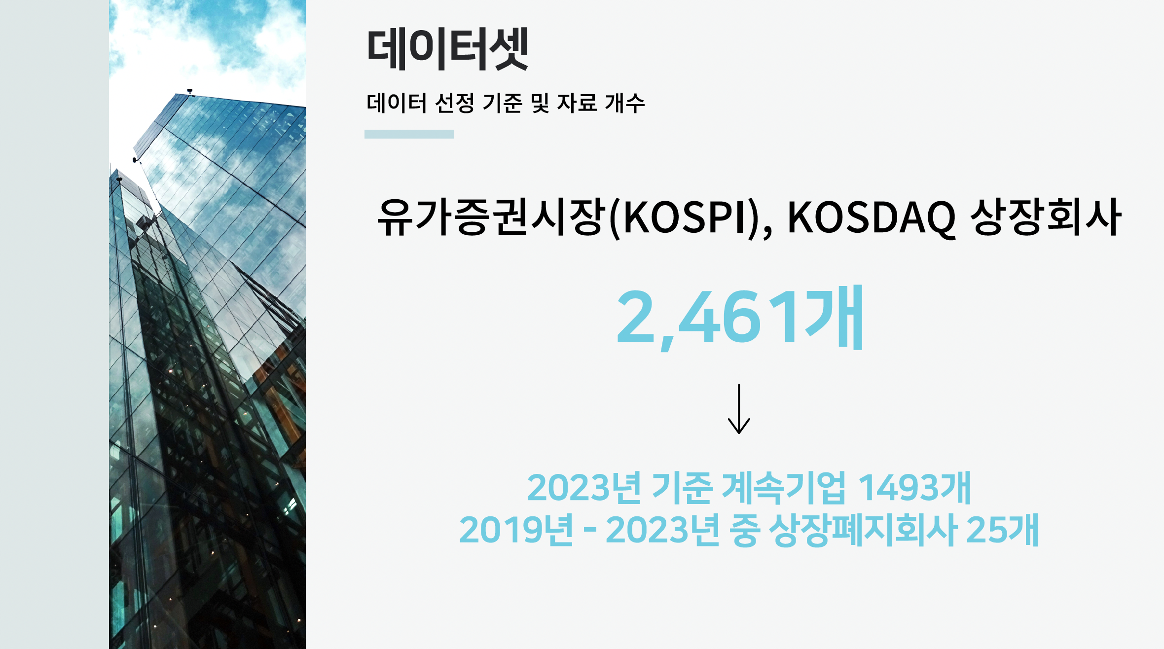 GitHub - junho328/Delisted_Company_Forecast: 2023-1 YBIGTA DA Senior 프로젝트