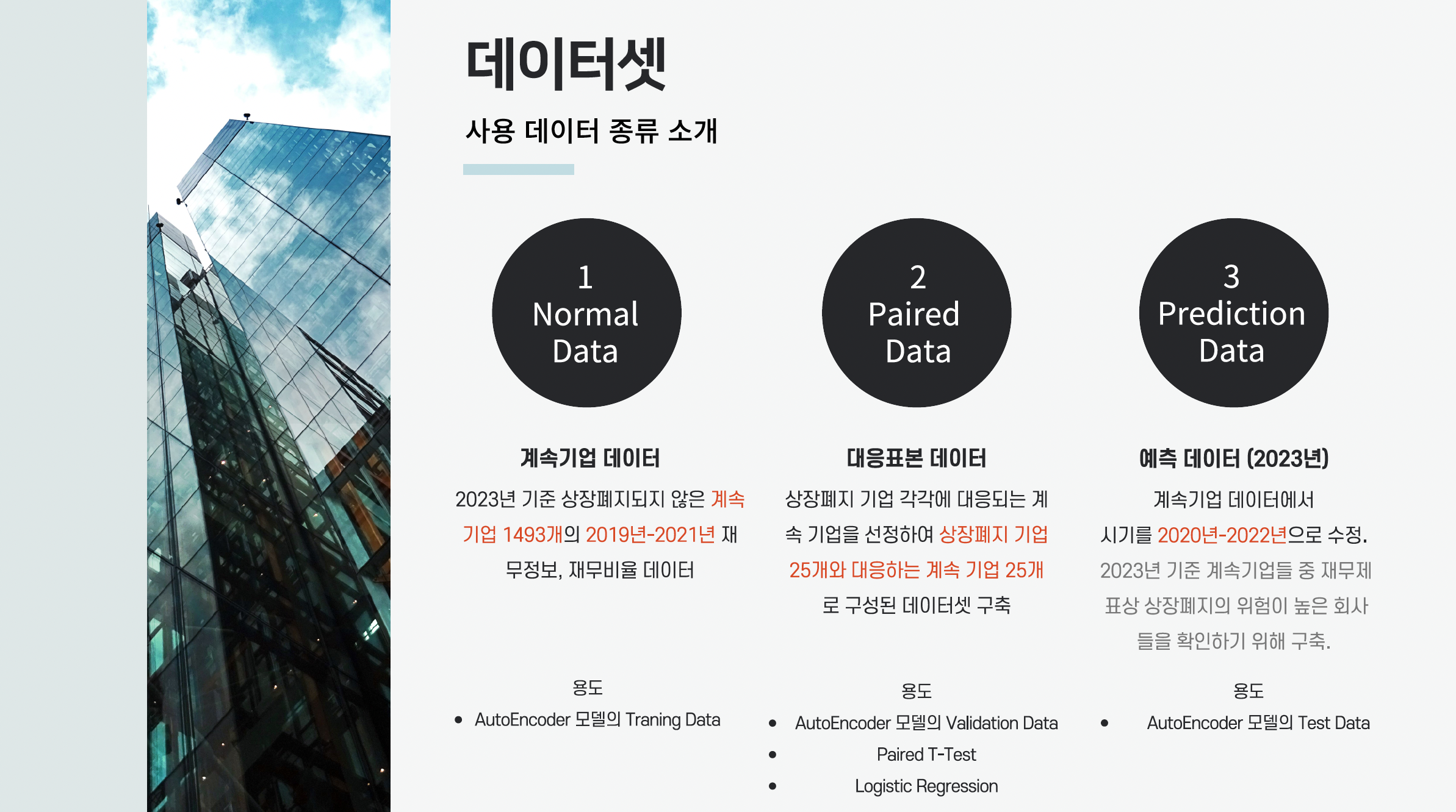 GitHub - junho328/Delisted_Company_Forecast: 2023-1 YBIGTA DA Senior 프로젝트