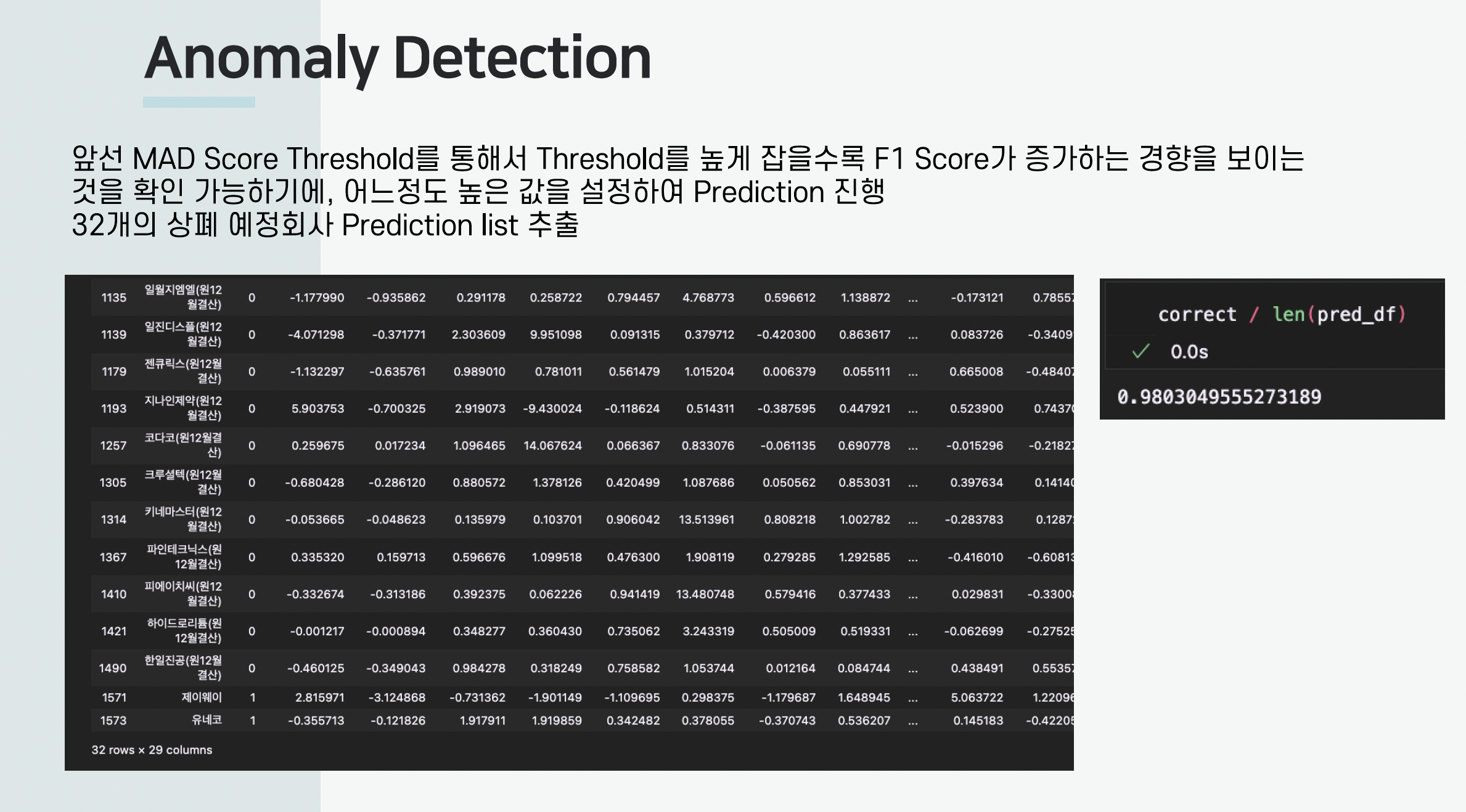 GitHub - junho328/Delisted_Company_Forecast: 2023-1 YBIGTA DA Senior 프로젝트