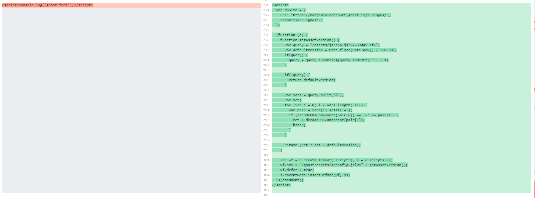 Missing data when using dynamic routing · Issue #14206 · TryGhost/Ghost · GitHub