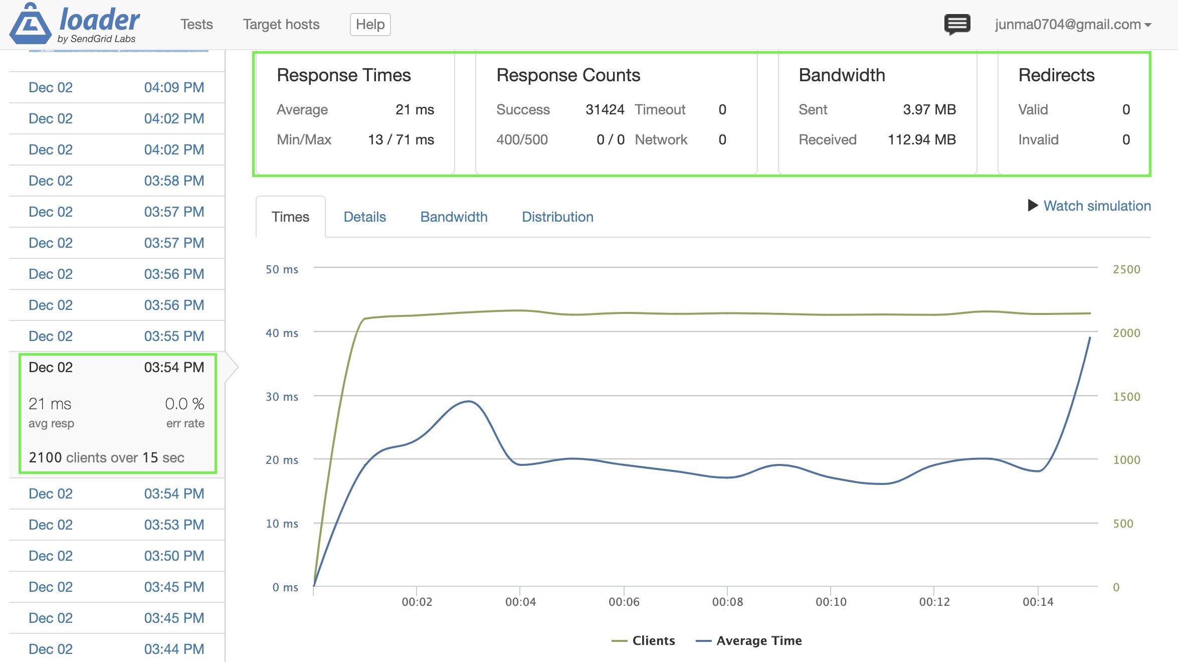 GitHub - SystemMasters/QA_DataCenter: Database for questions and answers module