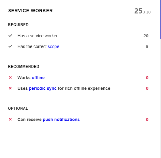 Service Worker still offline · Issue #1825 · pwa-builder/PWABuilder ...