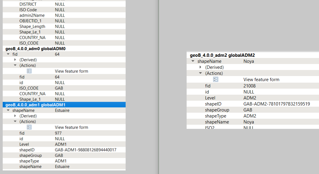 [FEATURE REQUEST] metadata documentation · Issue #1934 · wmgeolab/geoBoundaries · GitHub