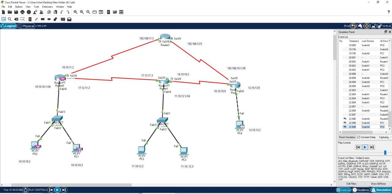 Github Animeshbasak2361 Routing Information Protocol Cisco This