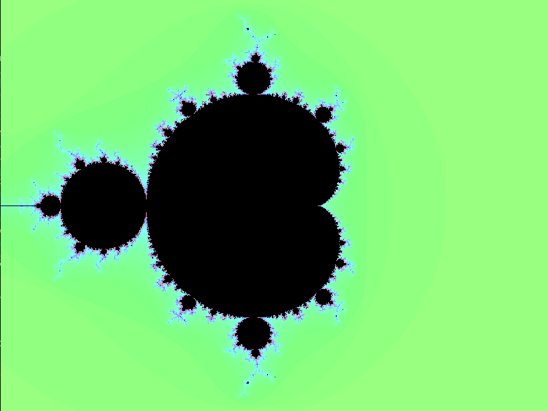 GitHub - Roxinalris/Mandelbrot-set-java-generator: Possibilité d'un algorithme pour l'ensemble ...