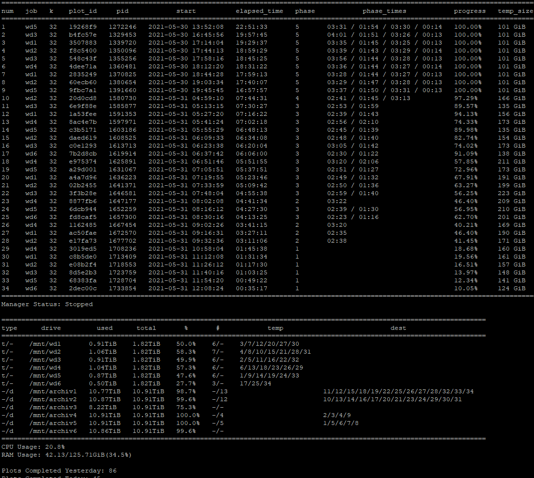 Destination is full how could I cancle the moving process while reserved finished plot? · Issue ...