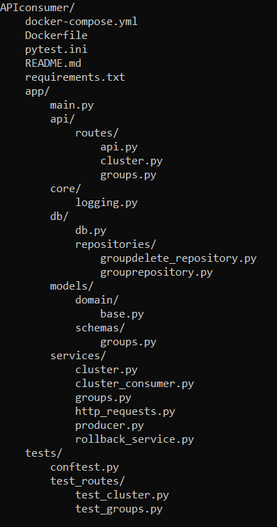 GitHub - ElnuraMusaoglu/APIConsumer