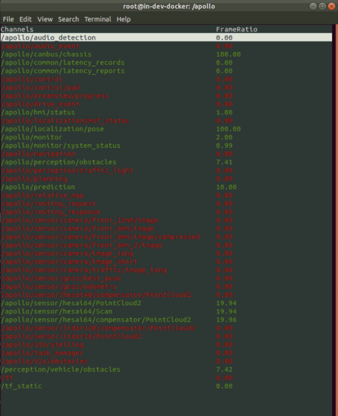 Perception module involves tracking ? · Issue #13889 · ApolloAuto ...