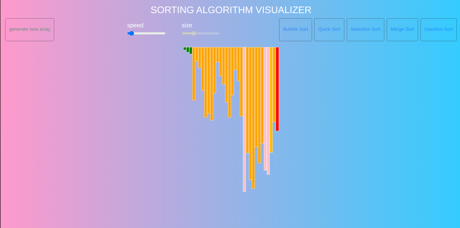 GitHub - Hsekharsahoo/Sorting_Visualizer: Sorting Algorithms visualizer GitHub - Hsekharsahoo/Sorting_Visualizer: Sorting Algorithms visualizer